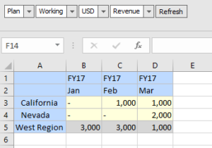 Essbase Lab – Calculation Scripts Housekeeping – The EPM Lab
