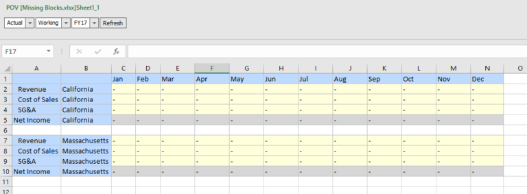 Essbase Lab – Missing Block – The EPM Lab