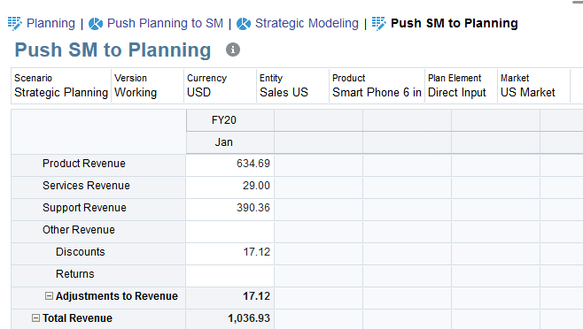 Strategic Modeling Lab Data Integration Via Data Map And Groovy Rules The Epm Lab